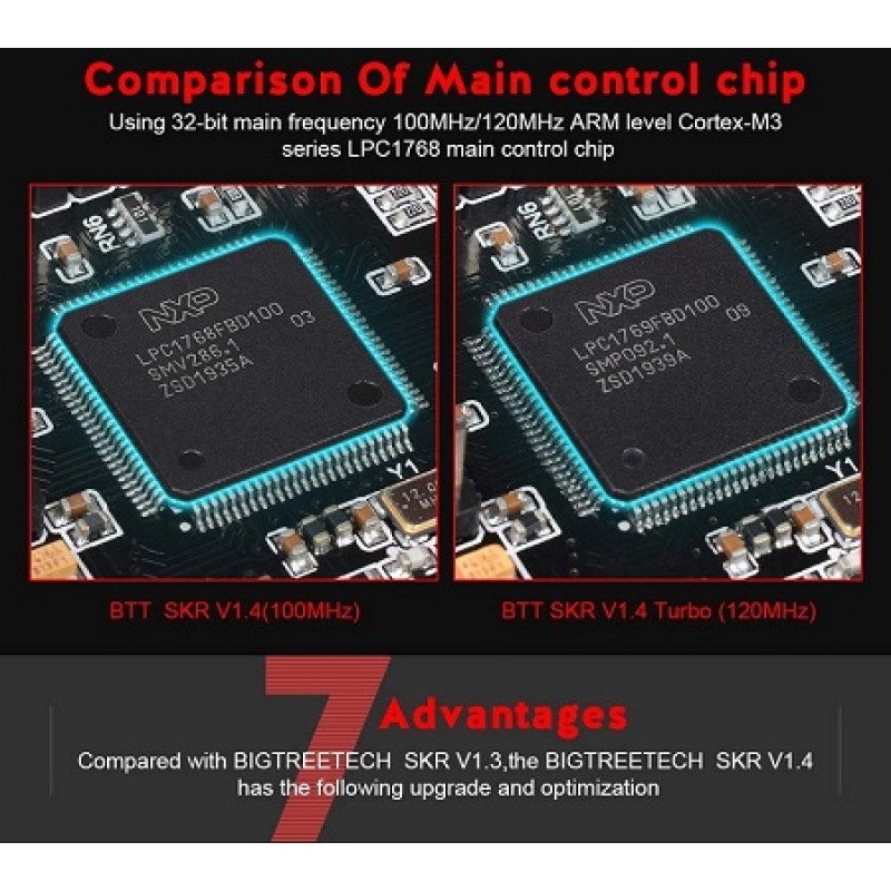برد کنترلر پرینترهای سه بعدی BIGTREETECH SKR V1.4 / فروشگاه نمونه ساز